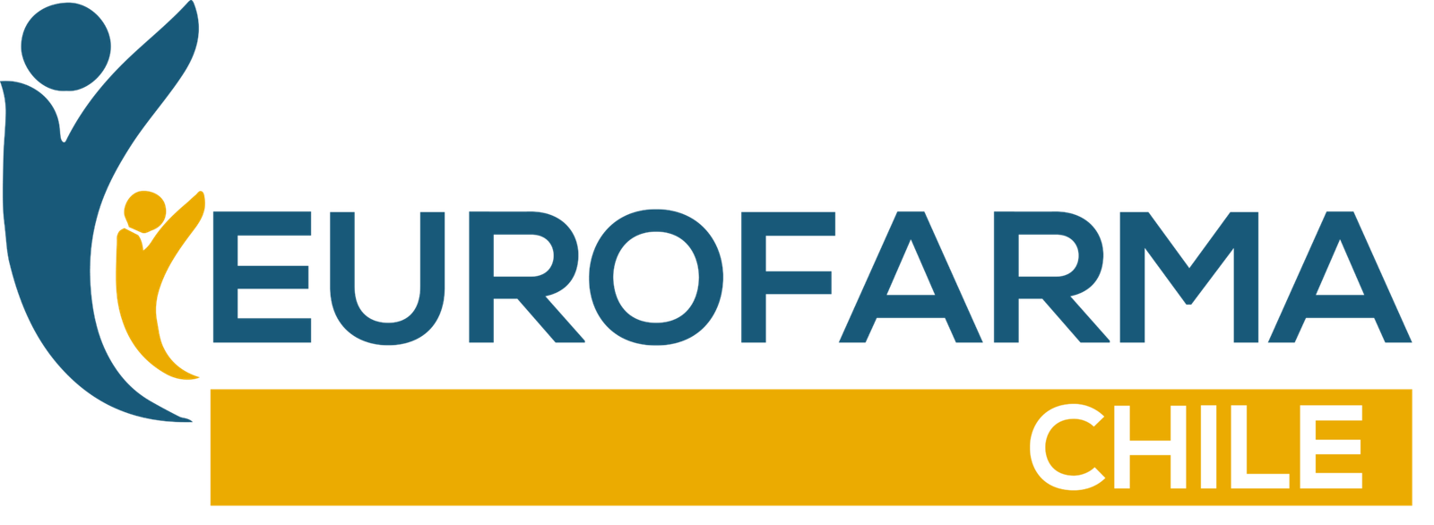 Eurofarma Chile
